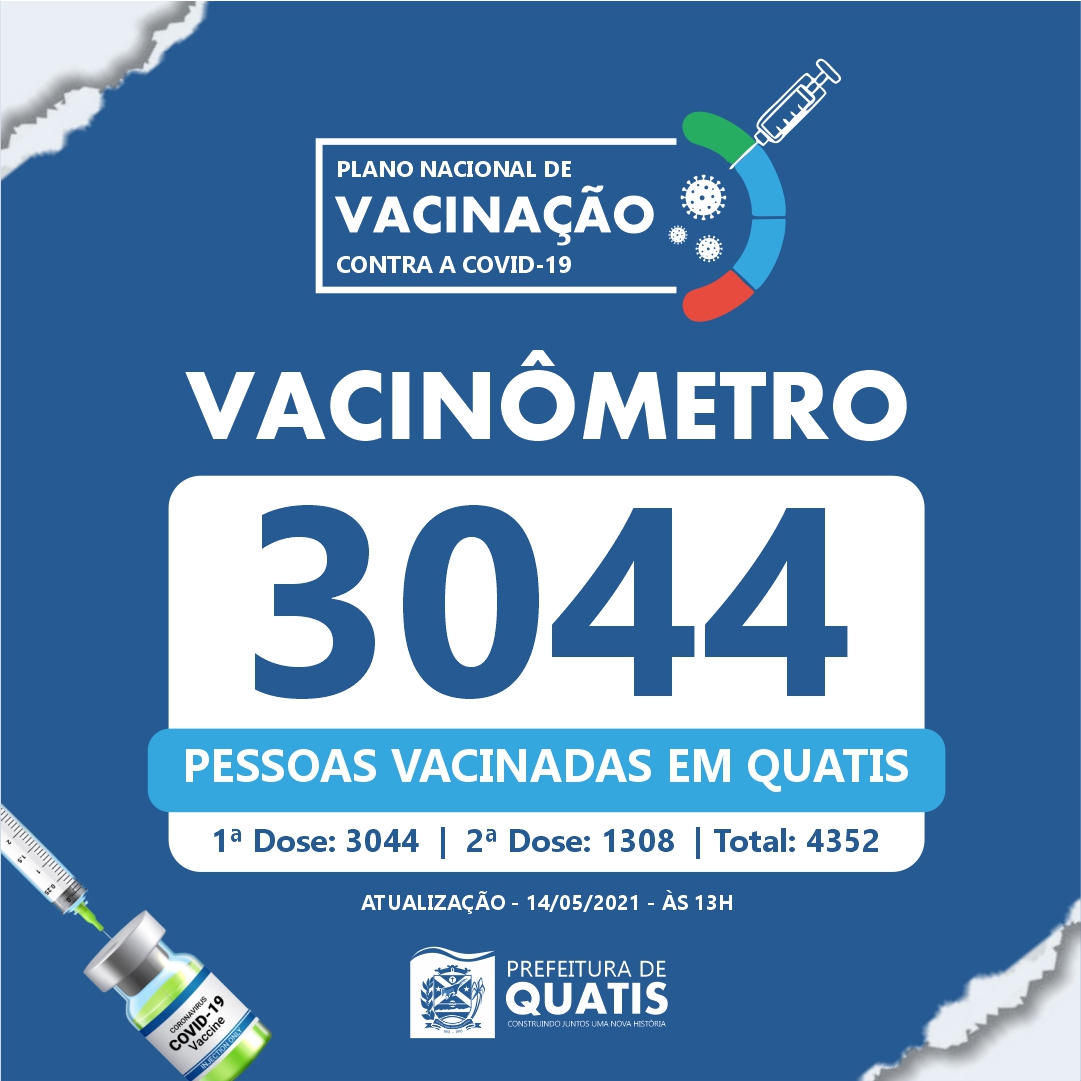 #VACINÔMETRO – 14/05/2021 - MAIS DE 3.000 VACINADOS – Prefeitura ...