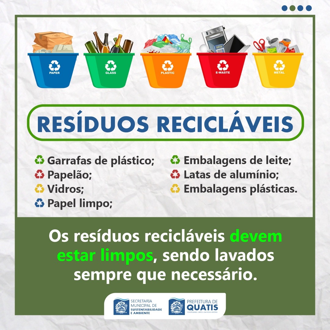 VOCÊ FAZ A SEPARAÇÃO CORRETA DO SEU LIXO? SAIBA COMO SEPARAR ...